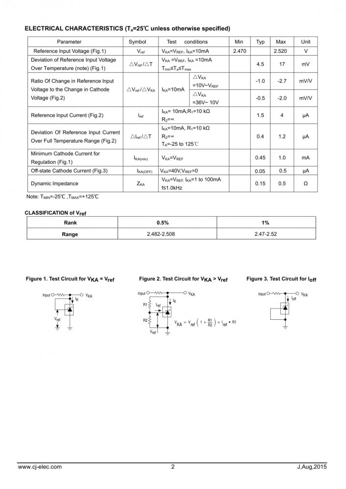 CJ431K datasheet page 2