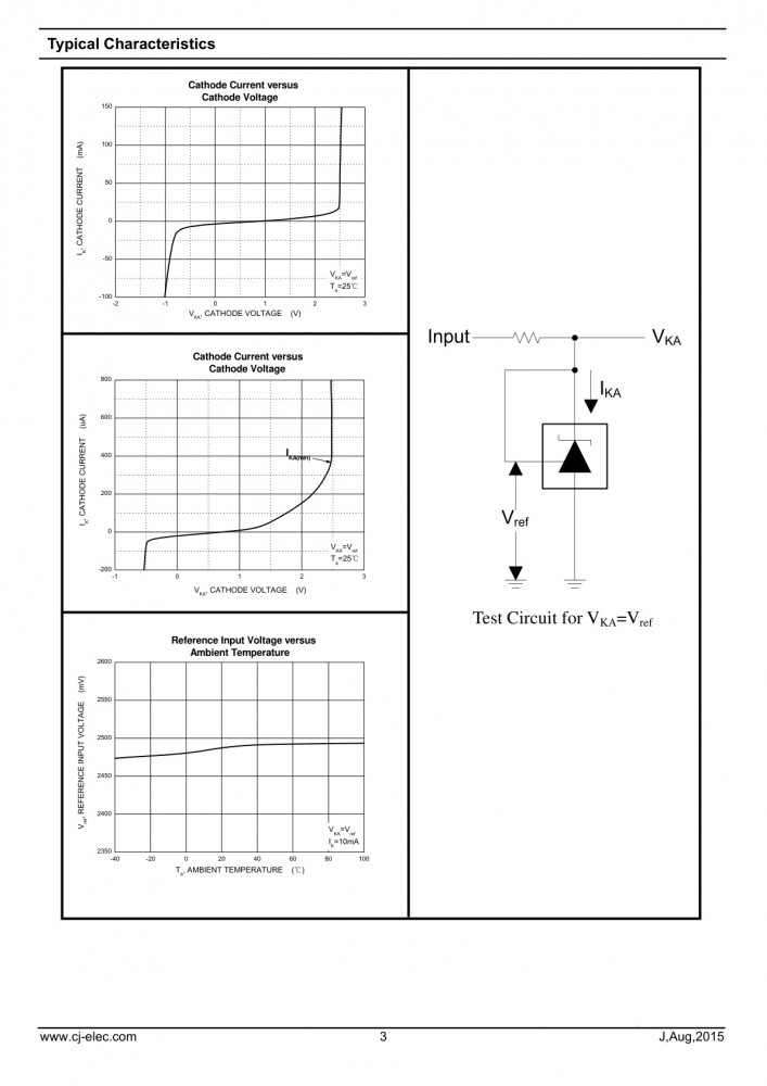 CJ431K datasheet page 3