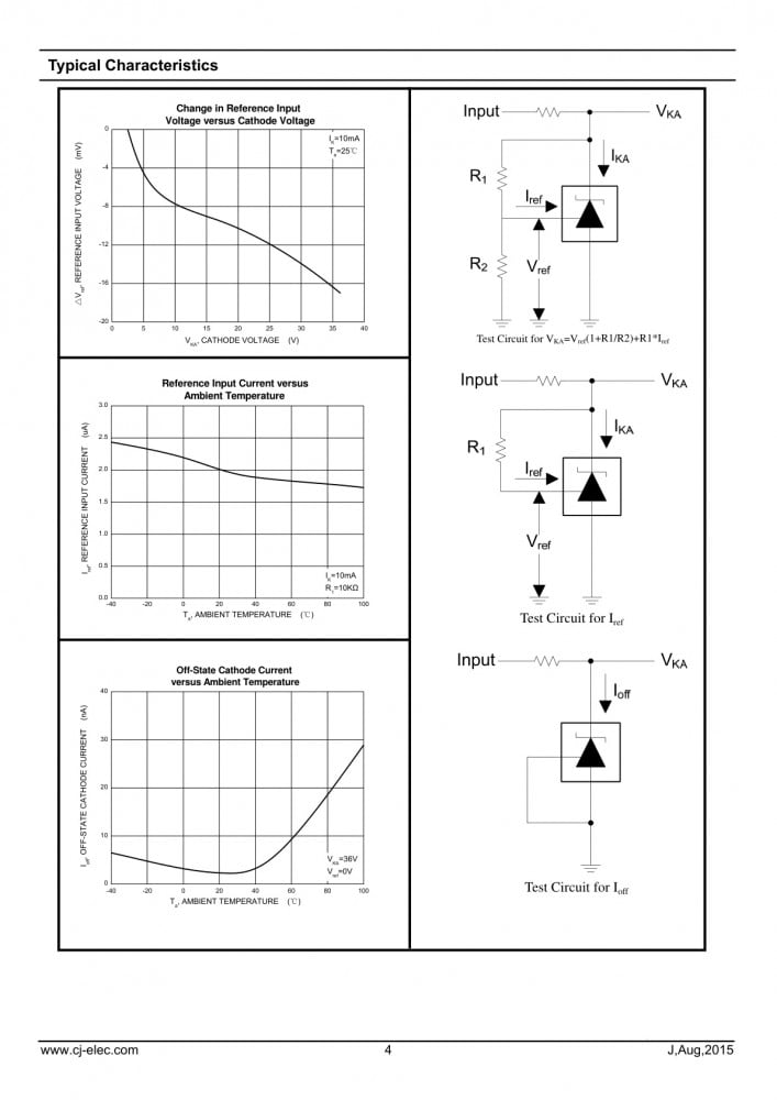CJ431K datasheet page 4
