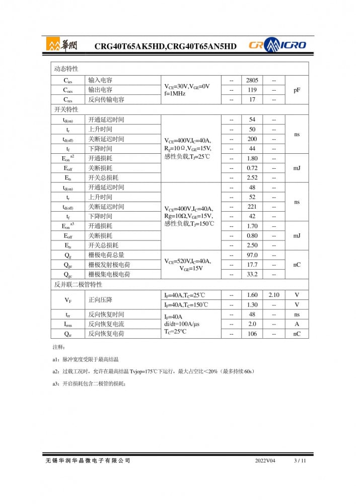 CRG40T65AK5HD datasheet page 3