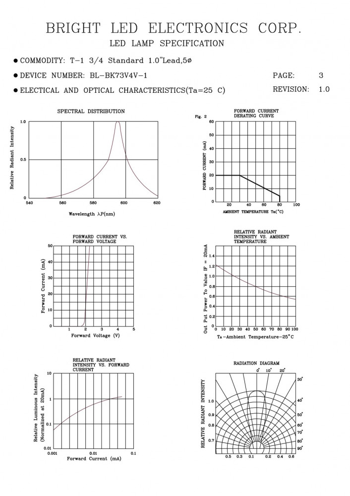 BL-BK73V4V-1 datasheet page image 2
