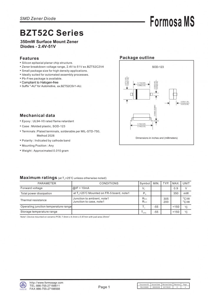 BZT52C Series datasheet page 1