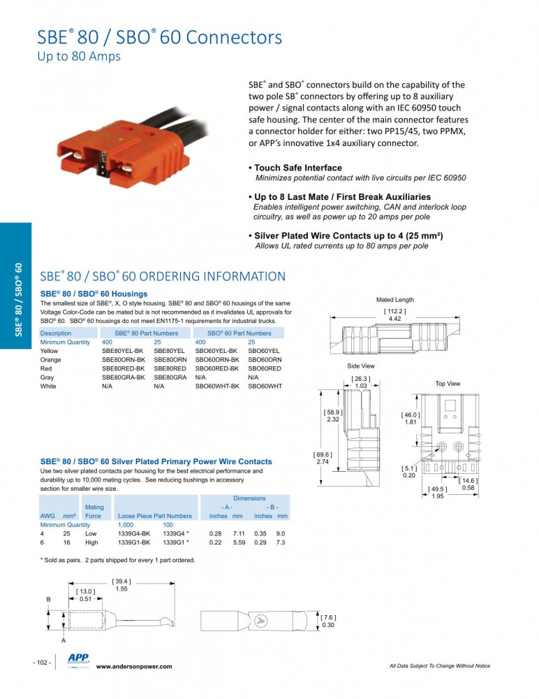 SBO60WHT technical document page 1