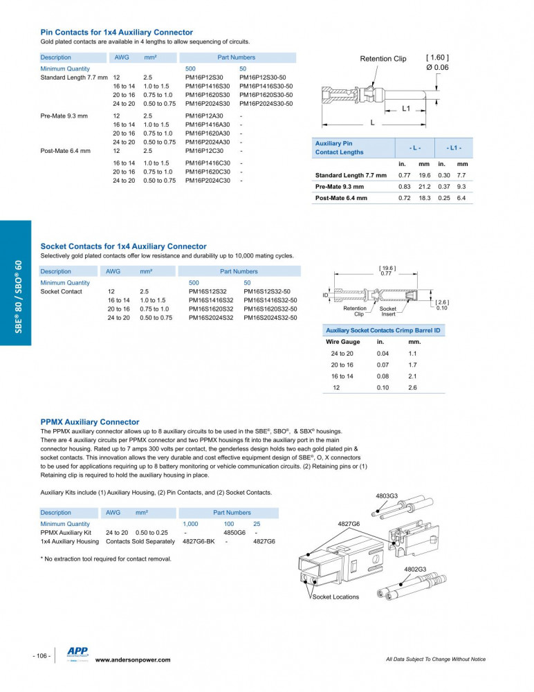 SBO60WHT technical document page 5