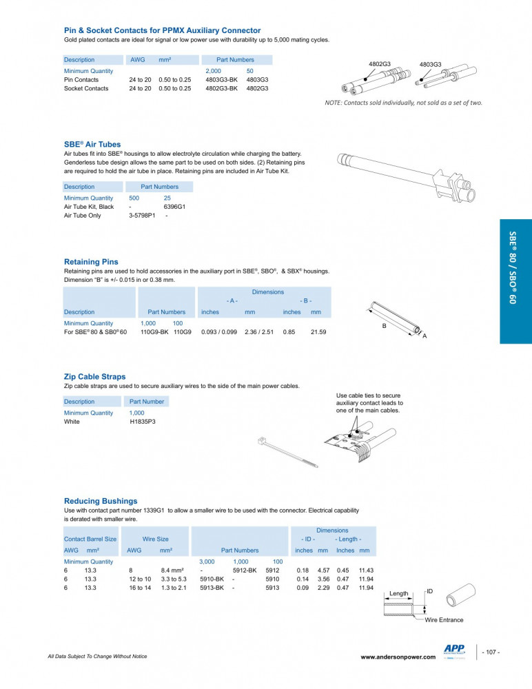 SBO60WHT technical document page 6