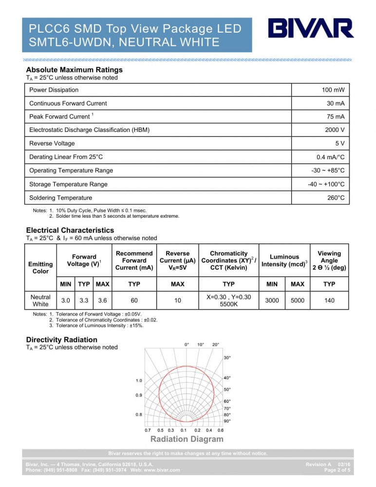 SMTL6-UWDN datasheet page 2