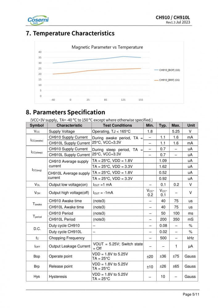 CH910SR datasheet page 5