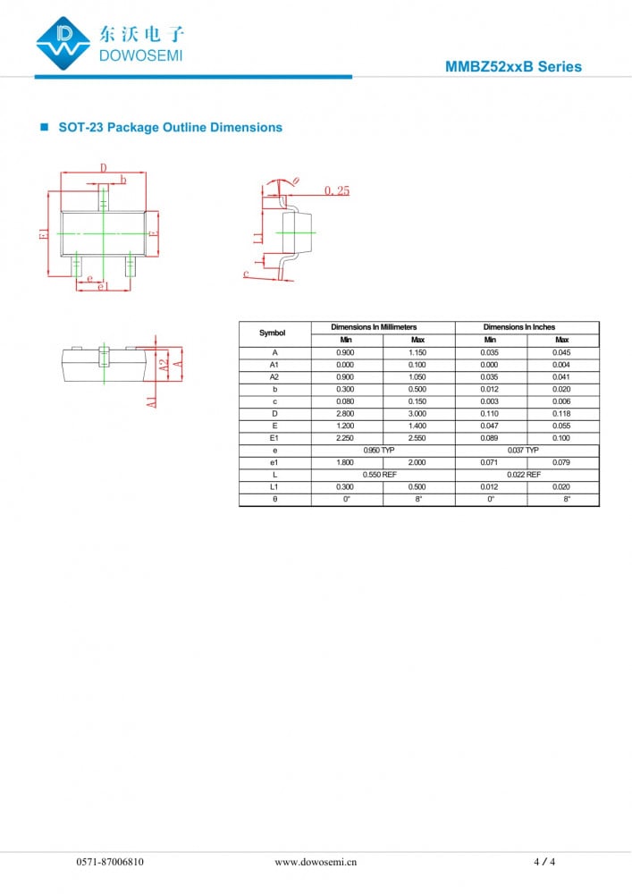 MMBZ5231B datasheet page 4