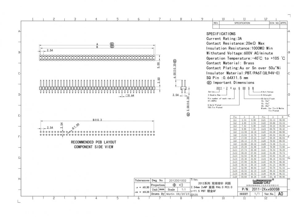 2011-2X40G00SB technical document preview
