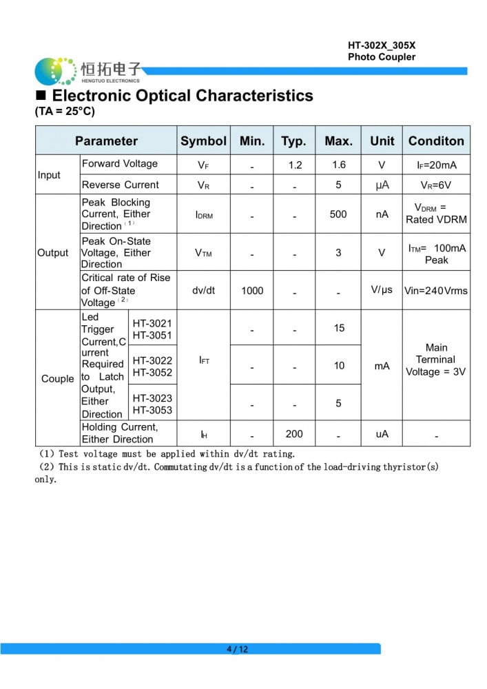 HT-3021-S1TA1 datasheet page 5