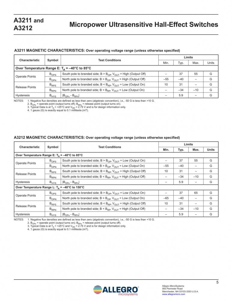 A3212 datasheet page 5