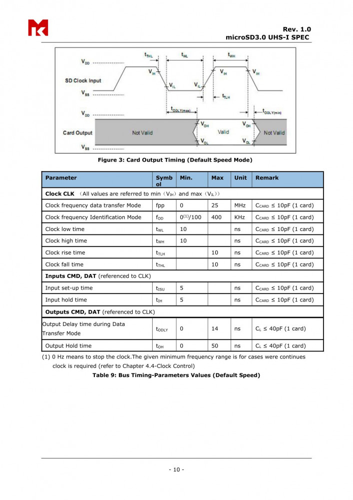 MK microSD3.0 specification page 10