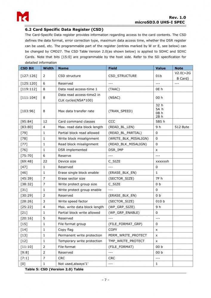 MK microSD3.0 specification page 7