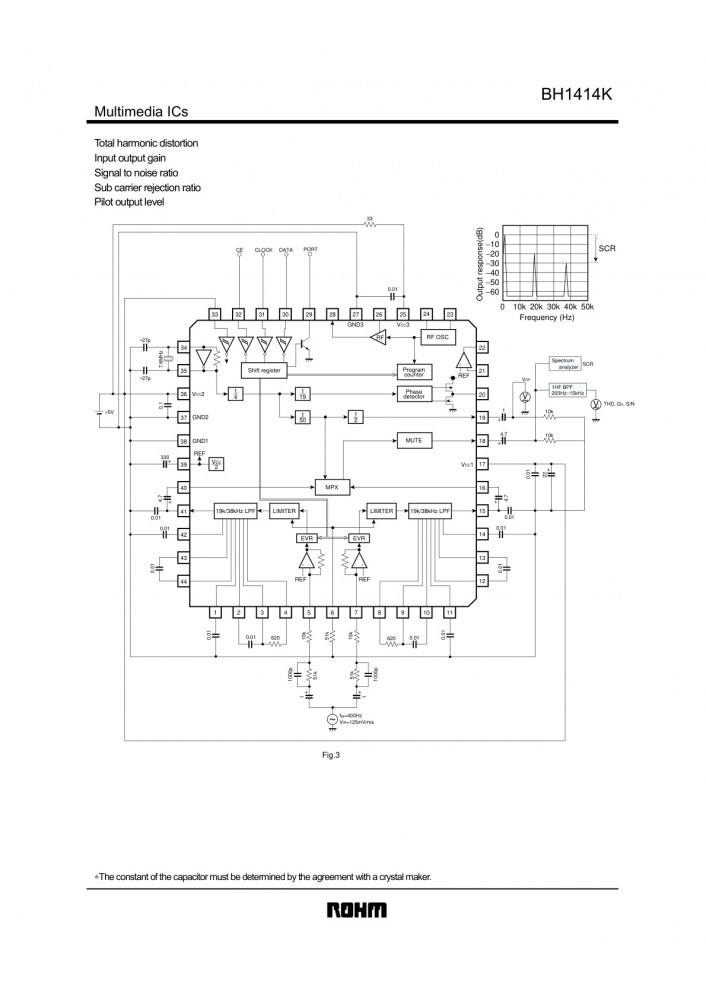 BH1414K-E2 technical document page 10