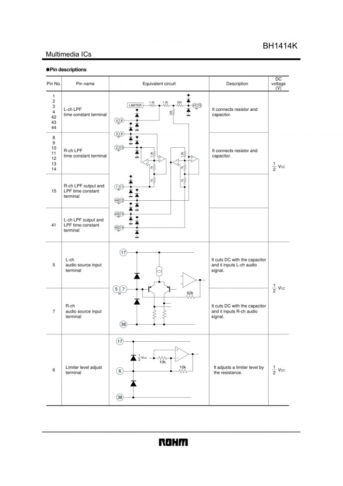 BH1414K-E2 technical document page 3