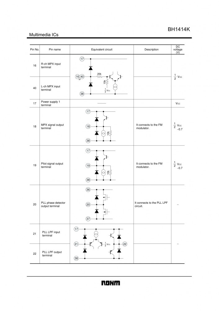 BH1414K-E2 technical document page 4