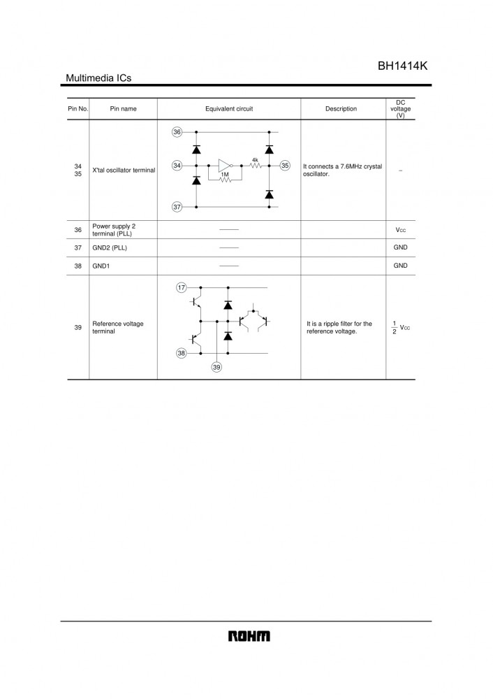 BH1414K-E2 technical document page 6
