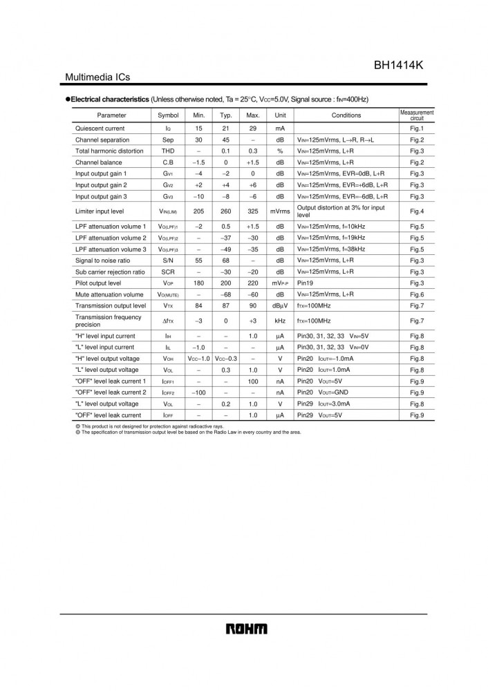 BH1414K-E2 technical document page 7