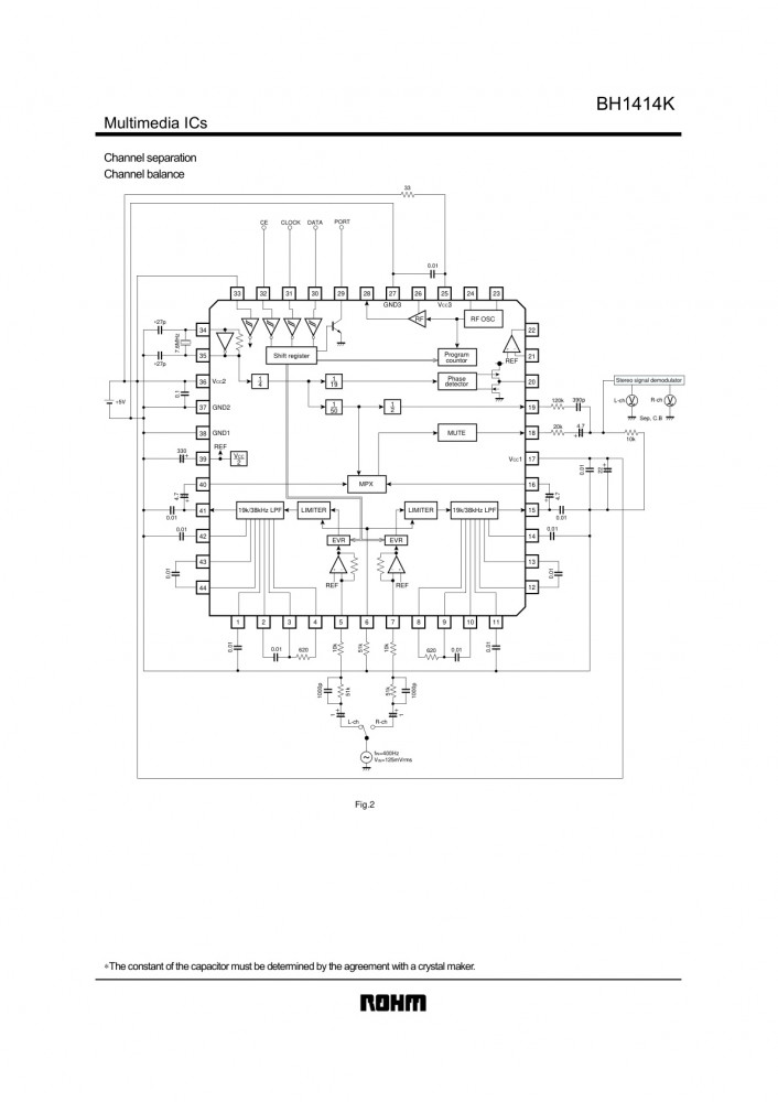 BH1414K-E2 technical document page 9