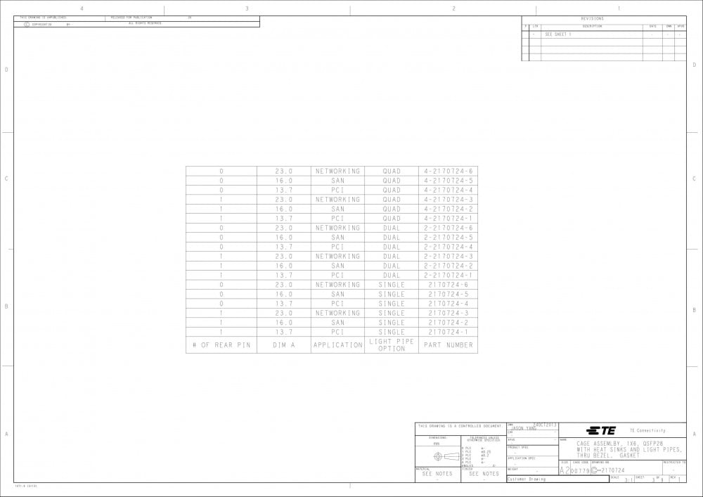 TE Connectivity 2170724-3 drawing page 3