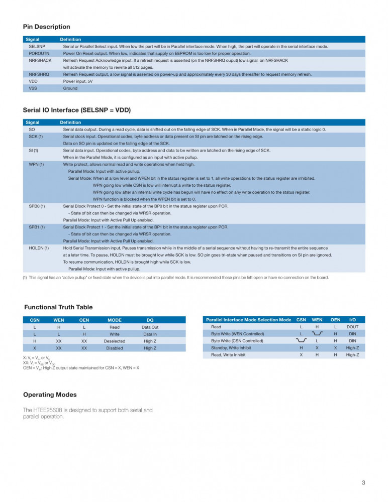 HTEE25608 datasheet page 3