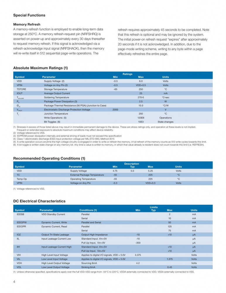 HTEE25608 datasheet page 4