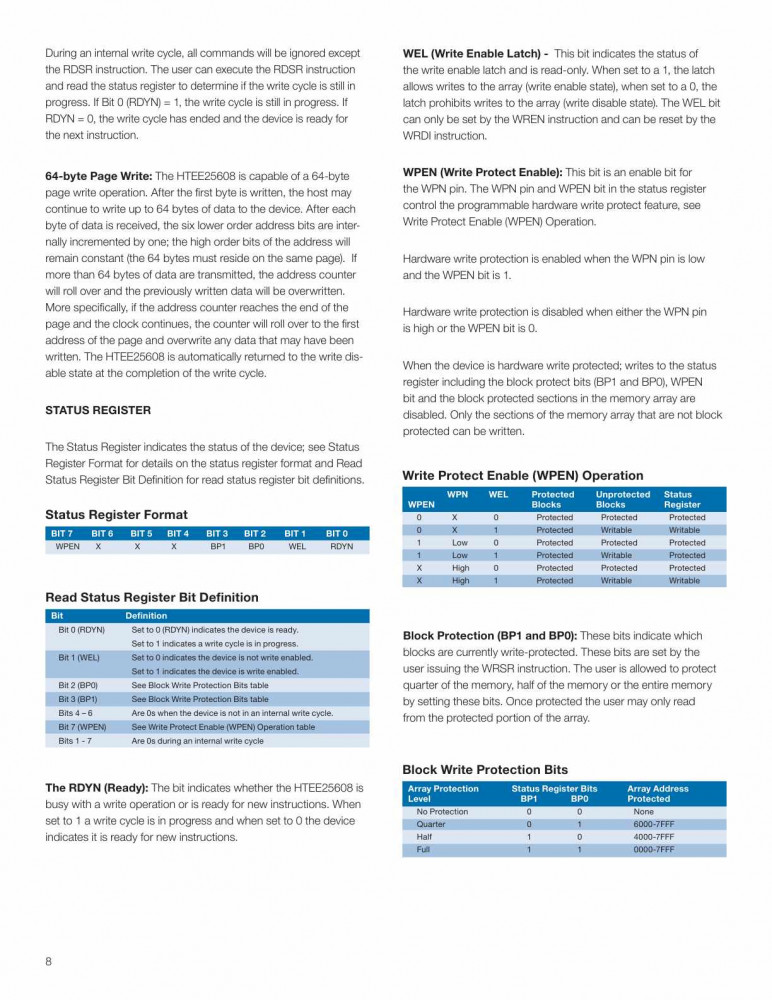 HTEE25608 datasheet page 8