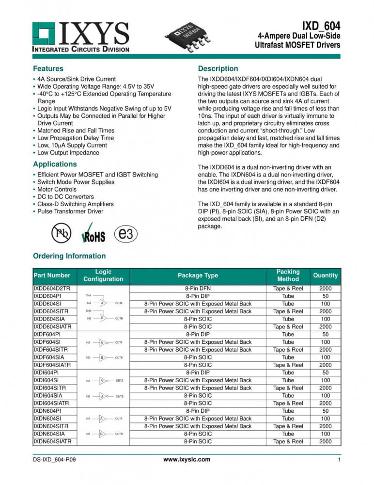 IXDD604SIATR datasheet page 1