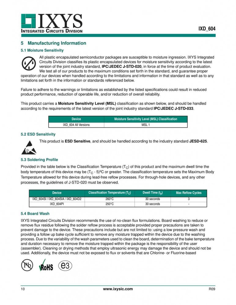 IXDD604SIATR datasheet page 10