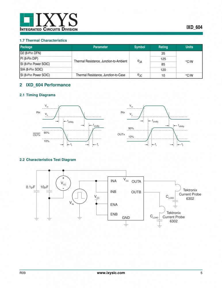 IXDD604SIATR datasheet page 5