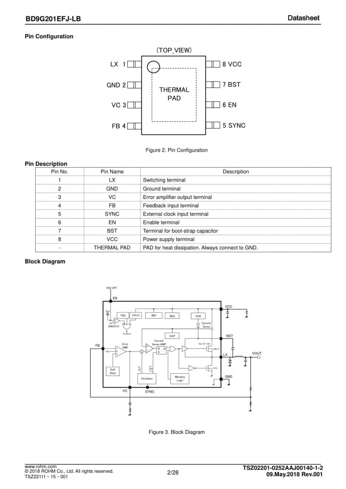 BD9G201EFJ-LBE2 datasheet page 2
