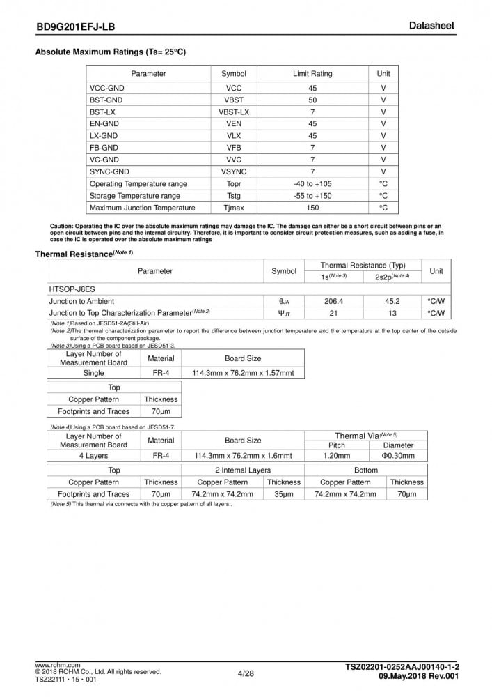 BD9G201EFJ-LBE2 datasheet page 4