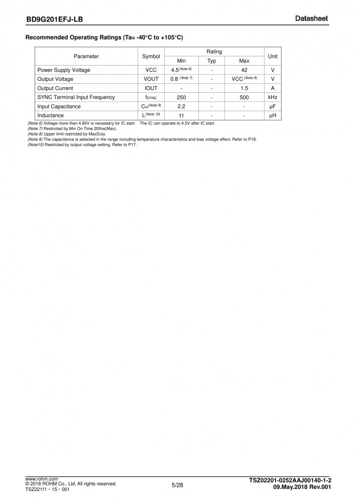 BD9G201EFJ-LBE2 datasheet page 5