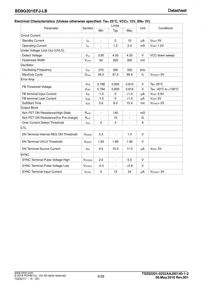 BD9G201EFJ-LBE2 datasheet page 6