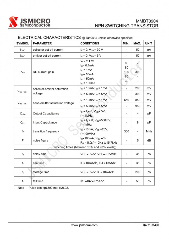MMBT3904 datasheet page 2