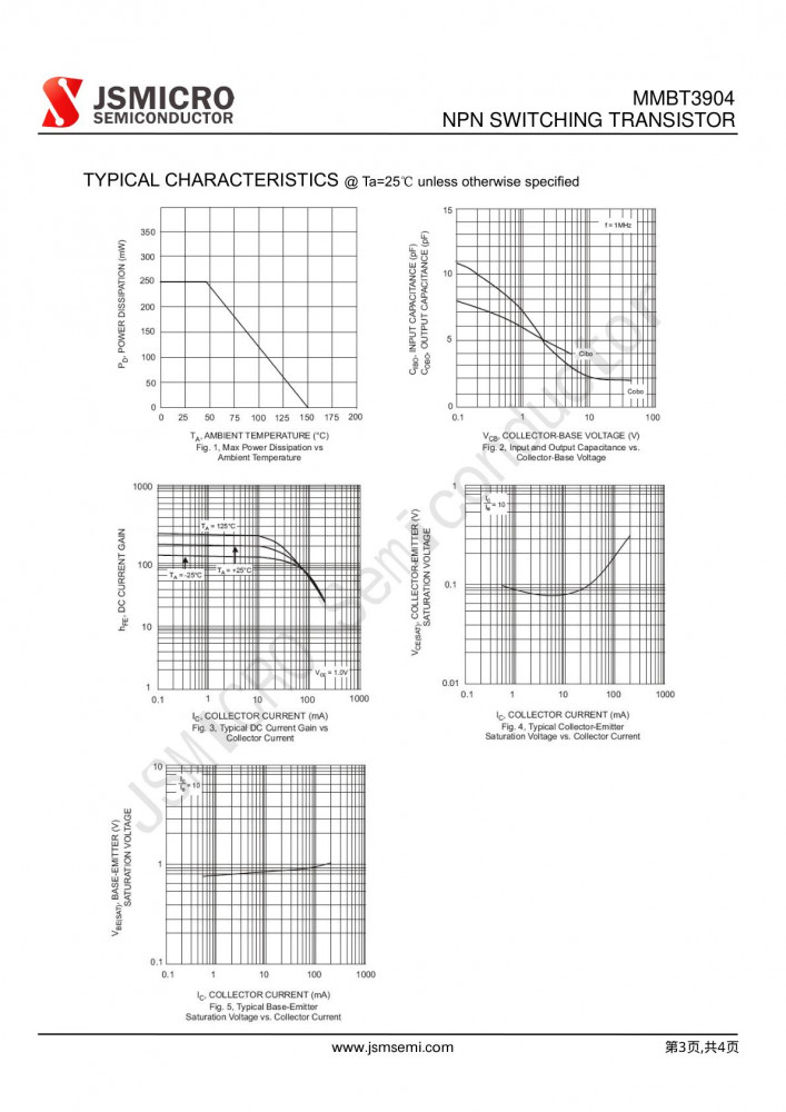 MMBT3904 datasheet page 3