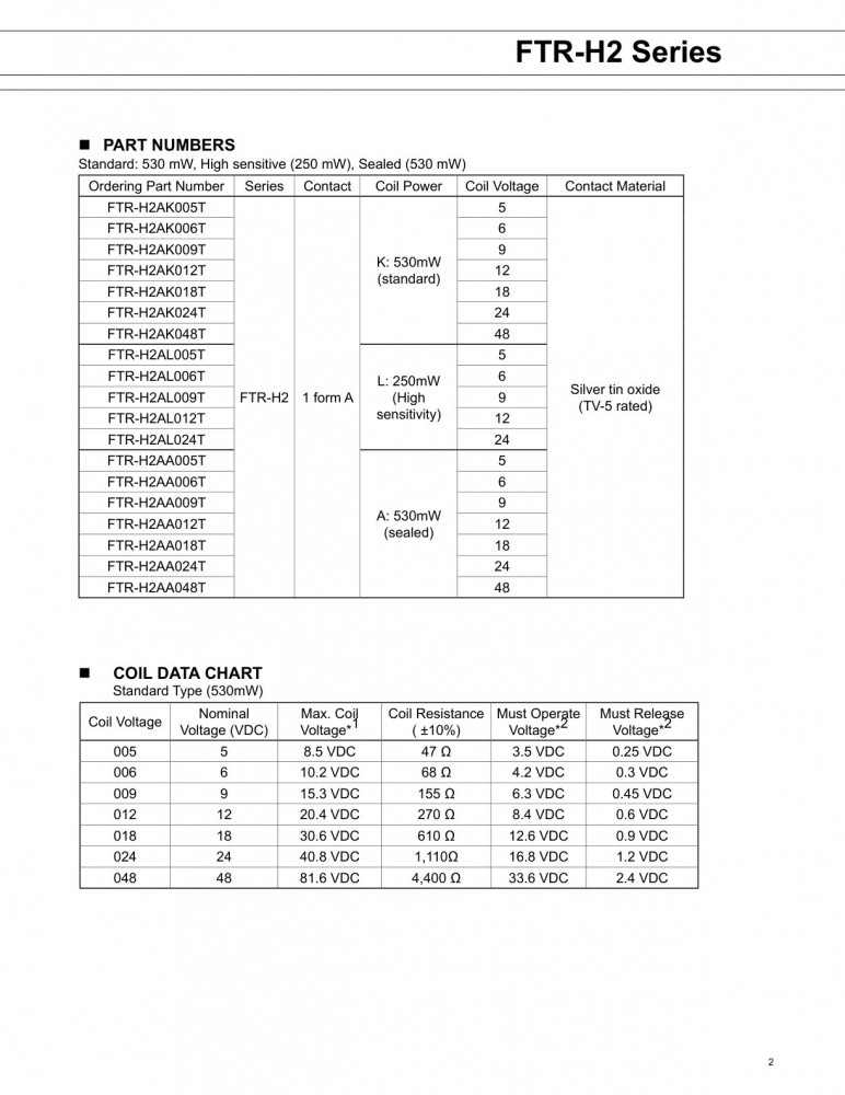 FTR-H2AK012T datasheet page 2