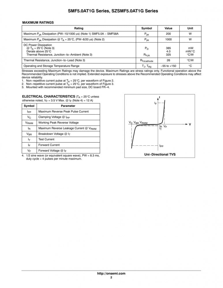 SMF58AT1G datasheet page 2