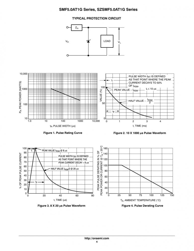 SMF58AT1G datasheet page 4