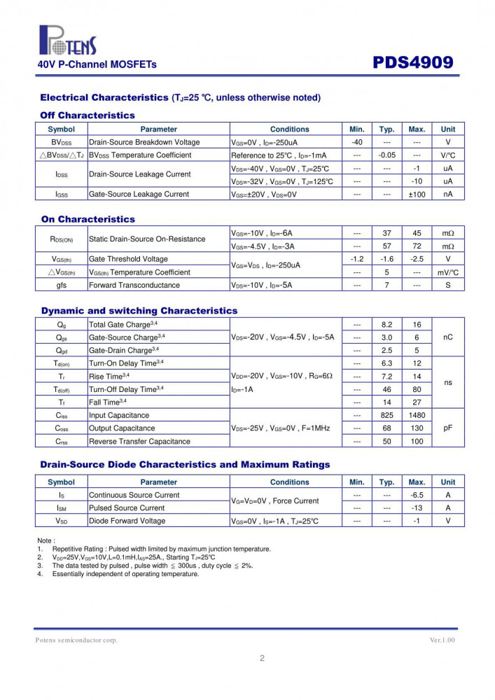 PDS4909 datasheet page 2