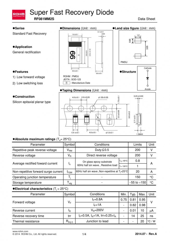 RF081MM2STR datasheet page 1