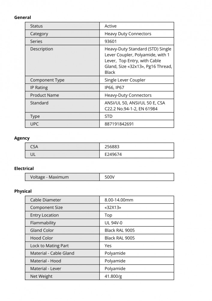 MOLEX 936014688 document image 2