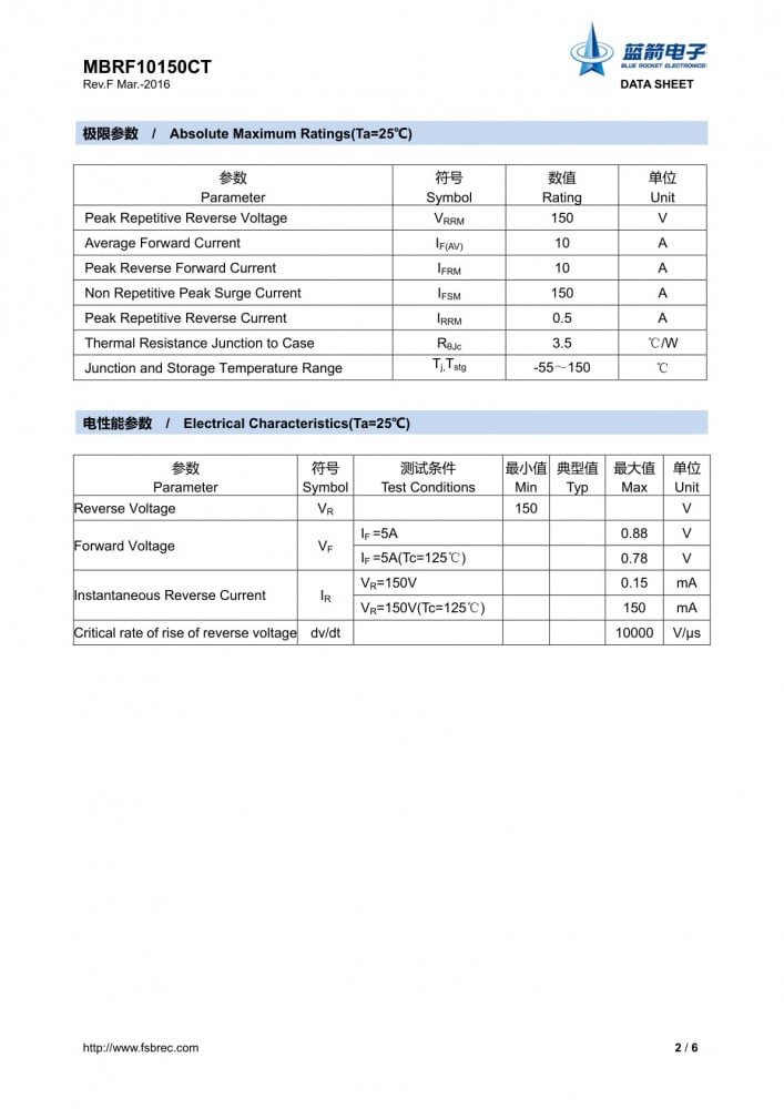 MBRF10150CT datasheet page 2