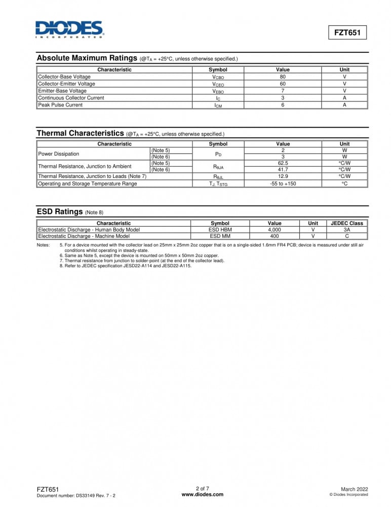 FZT651TA datasheet page 2