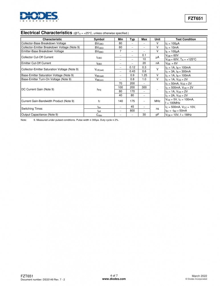 FZT651TA datasheet page 4
