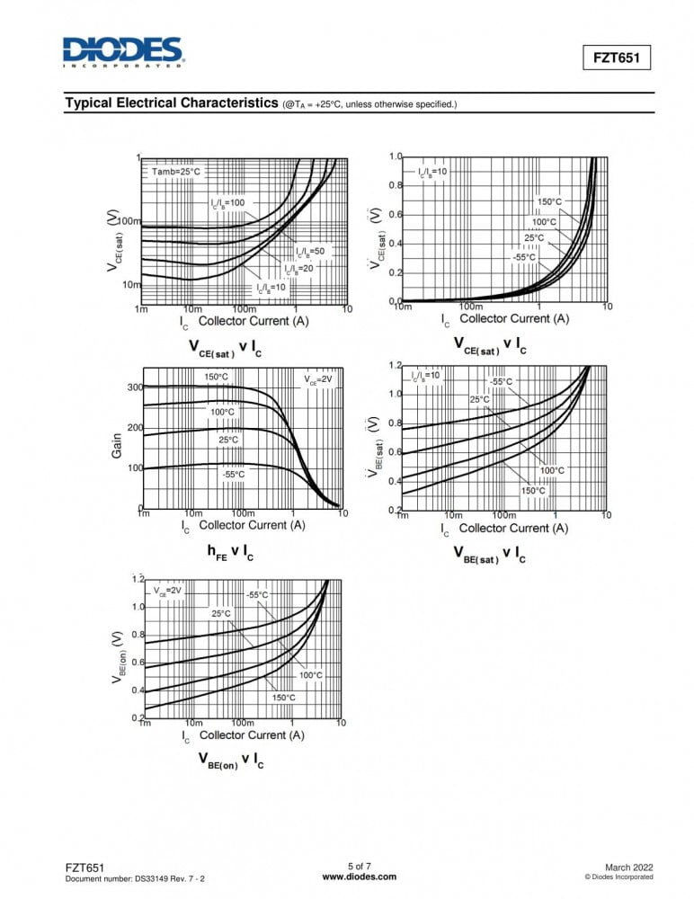 FZT651TA datasheet page 5
