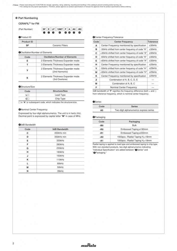 SFECF10M7FA00S0-R0 datasheet page 4