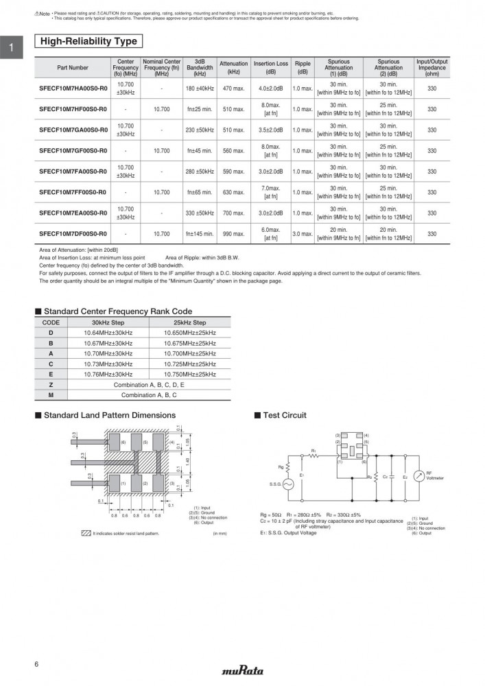 SFECF10M7FA00S0-R0 datasheet page 8