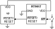 RT9817 - Micro-Power Voltage Detectors with Manual Reset for sale