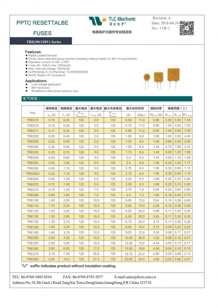 TLC Electronic TRE series datasheet page 1
